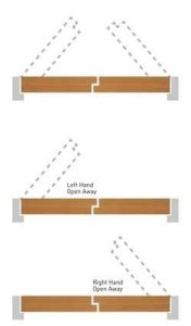 How to Create a Door Pair - JB Kind